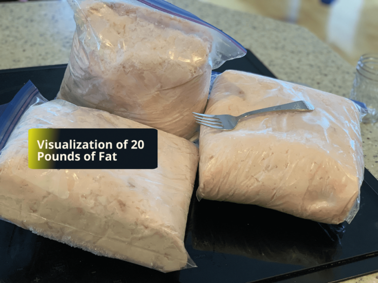 What Does 20 Pounds of Fat Look Like - Workit